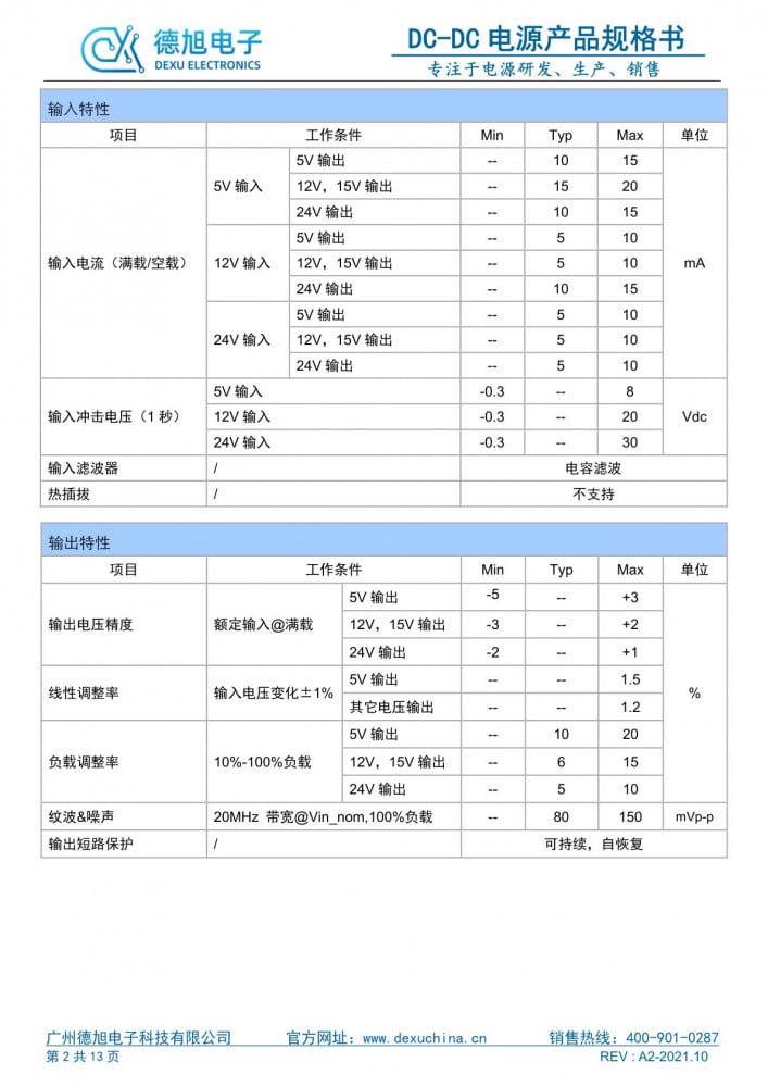 B0515S-2WR2 datasheet page 2