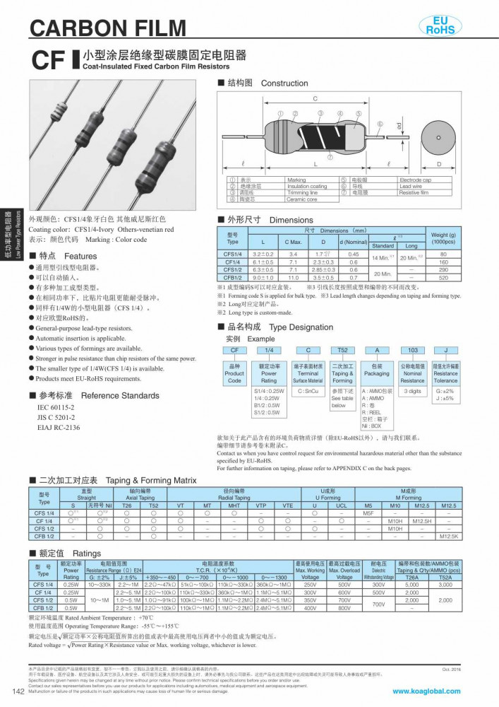 KOA CF series resistor datasheet page 1