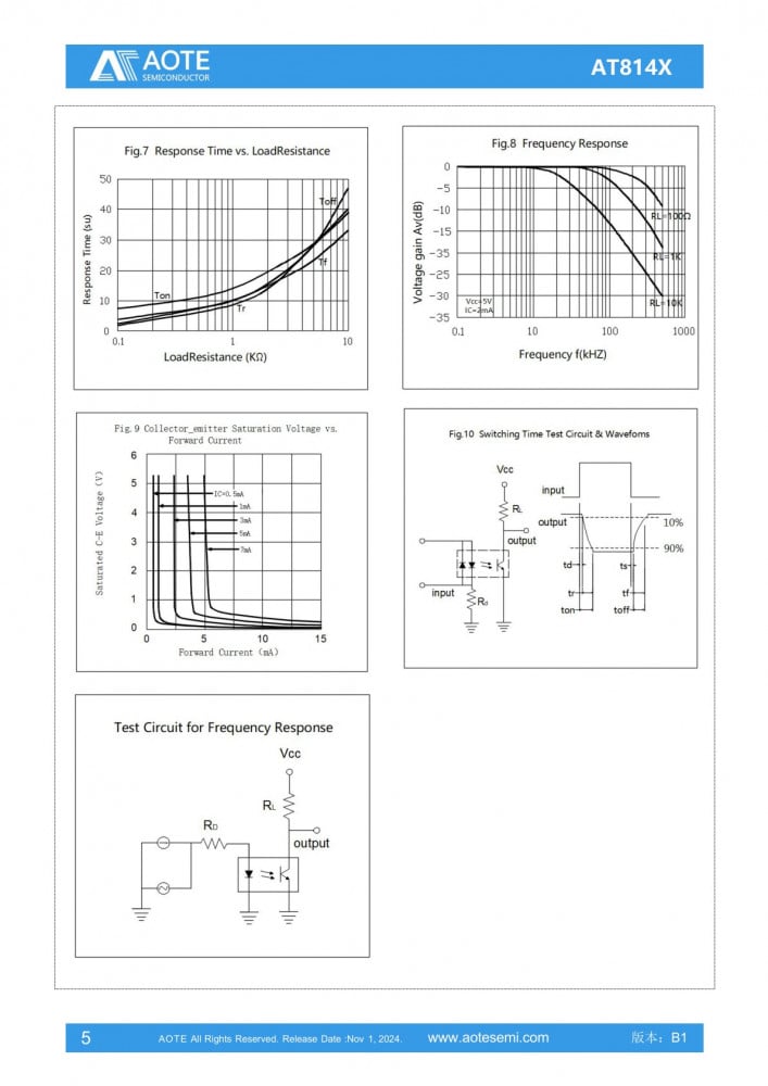 AT814X datasheet page 6
