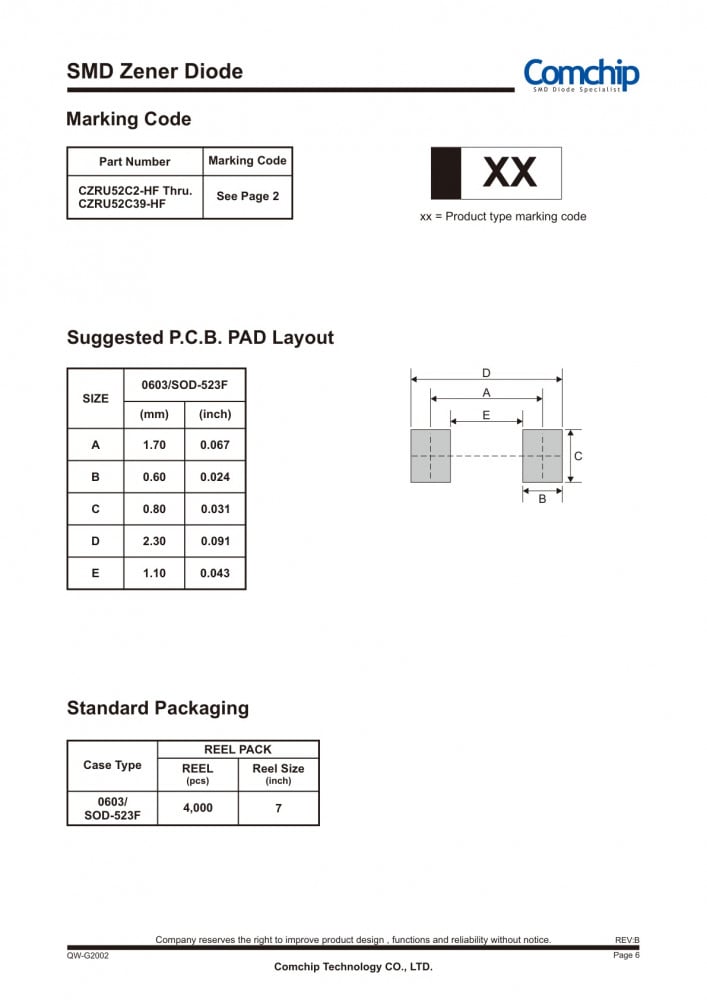 CZRU52C2-HF datasheet page 6