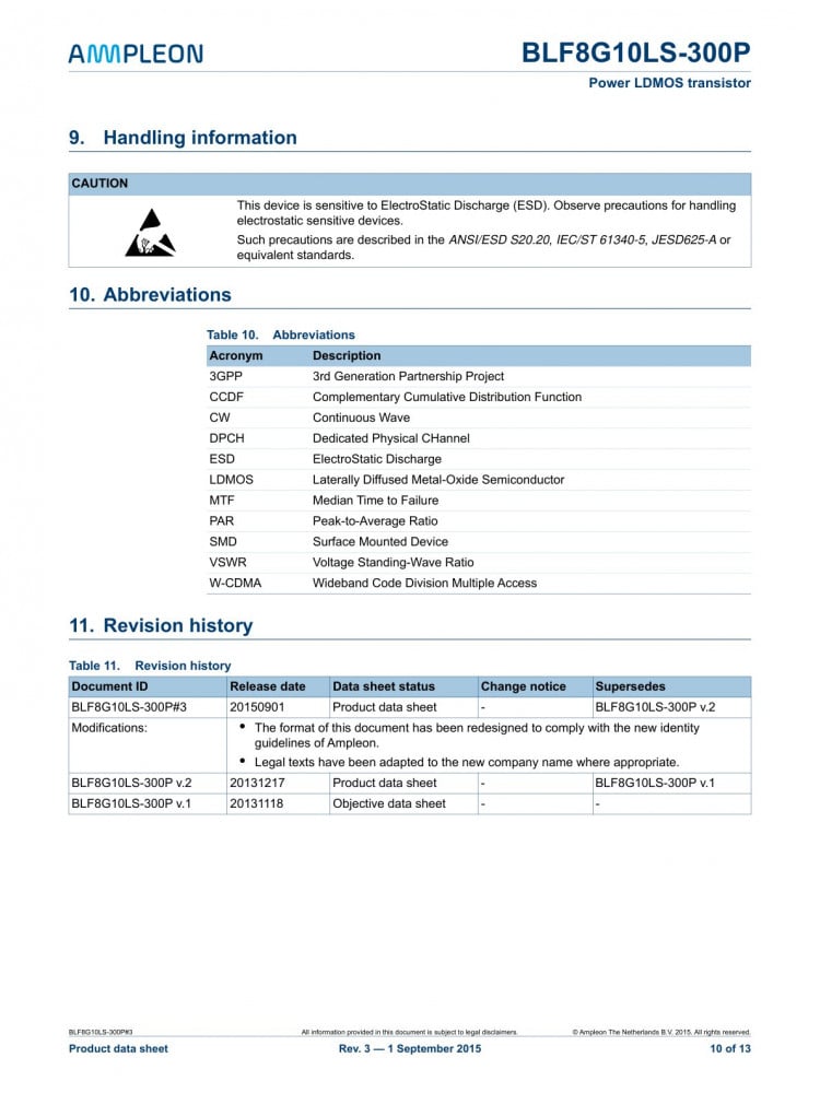 BLF8G10LS-300PU datasheet page 10