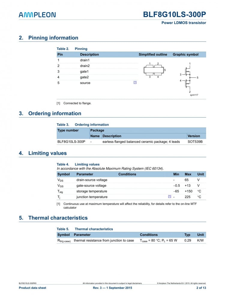 BLF8G10LS-300PU datasheet page 2