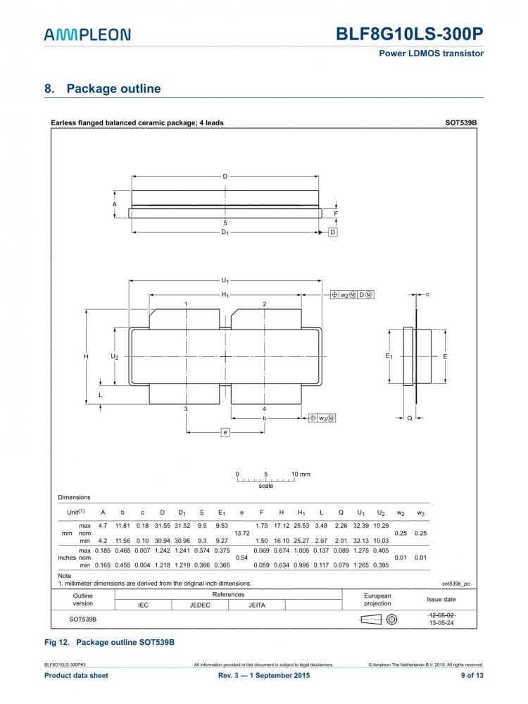 BLF8G10LS-300PU datasheet page 9