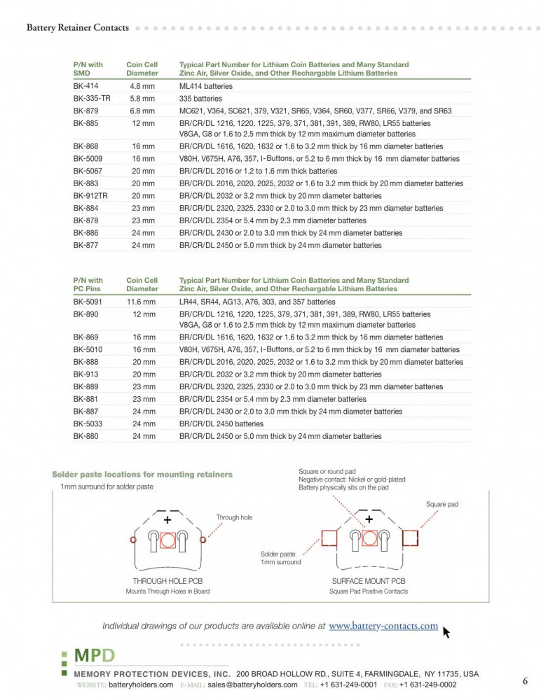 BK-414-TR technical document page 5