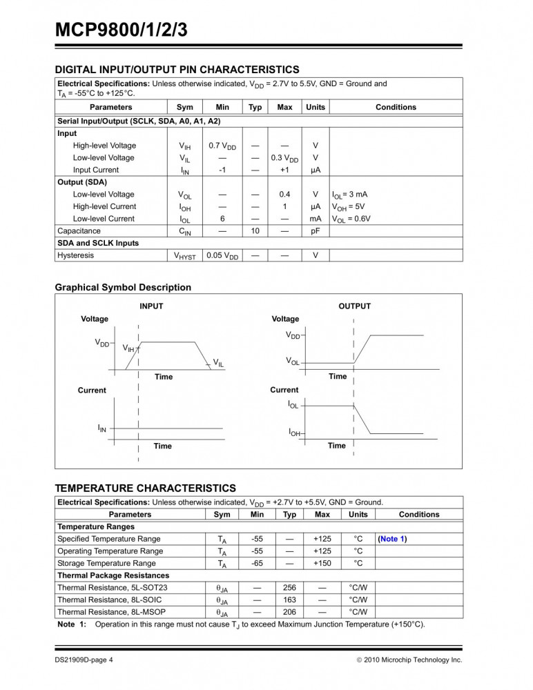 MCP9803 datasheet page 4