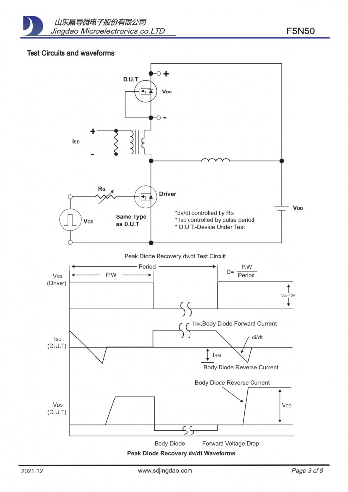 F5N50 datasheet page 3
