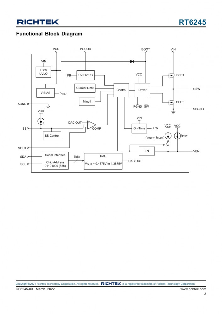 RT6245 datasheet page 3