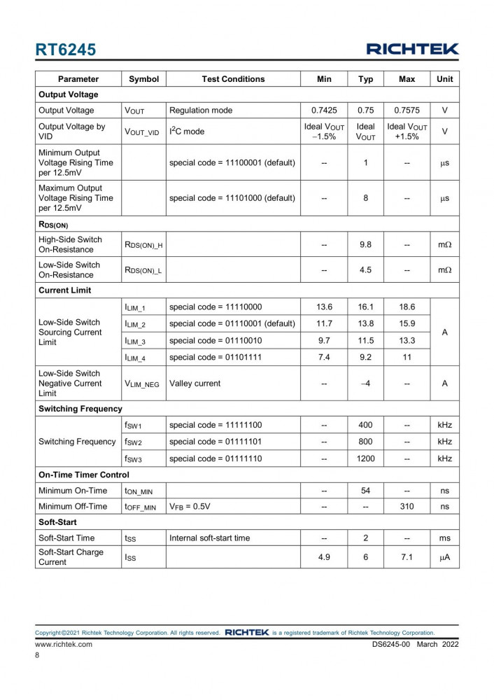 RT6245 datasheet page 8