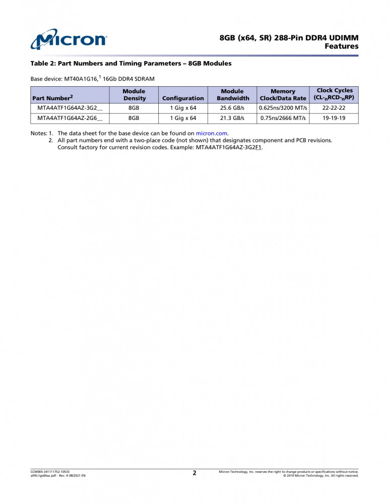 Micron DDR4 UDIMM document page 2