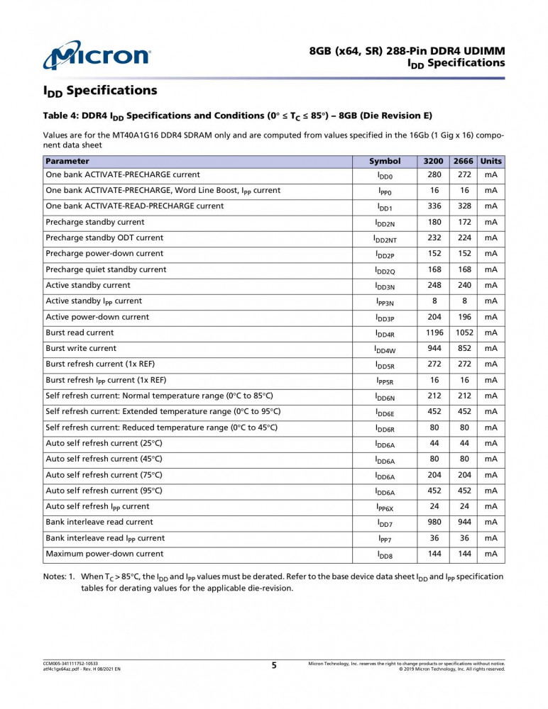 Micron DDR4 UDIMM document page 5