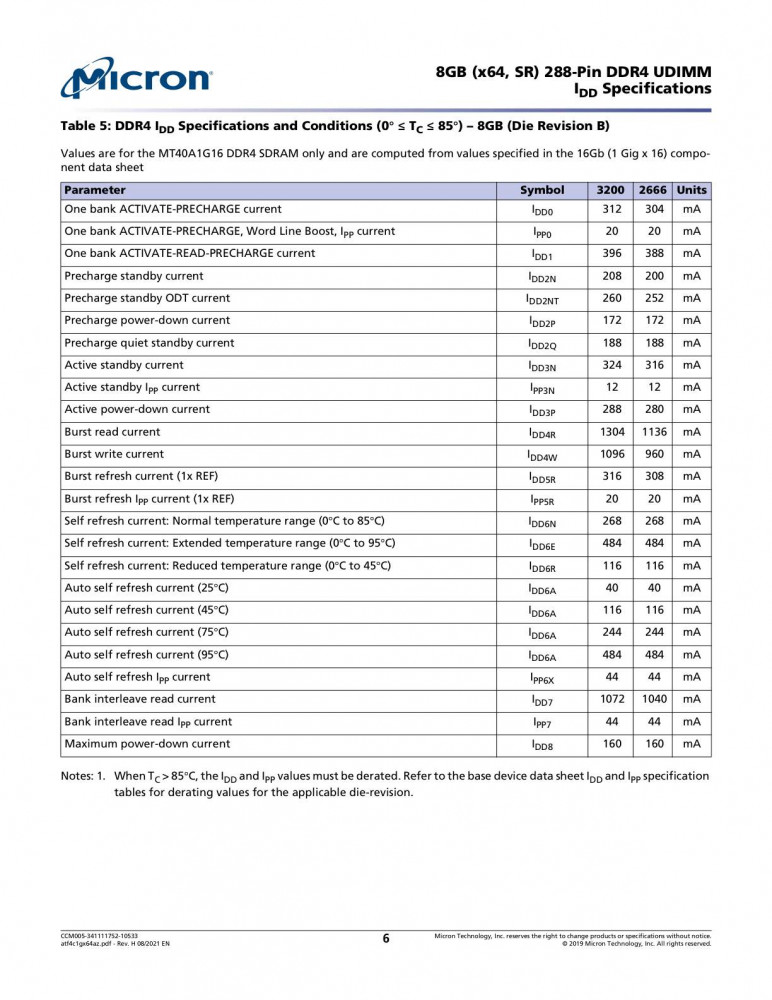 Micron DDR4 UDIMM document page 6