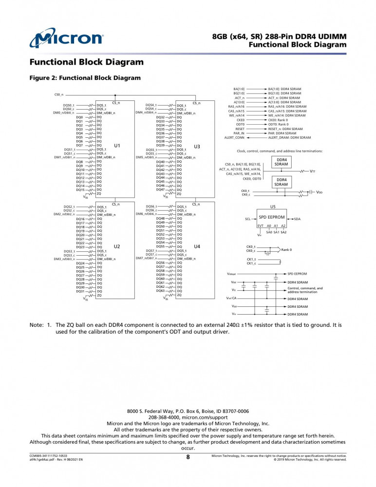 Micron DDR4 UDIMM document page 8