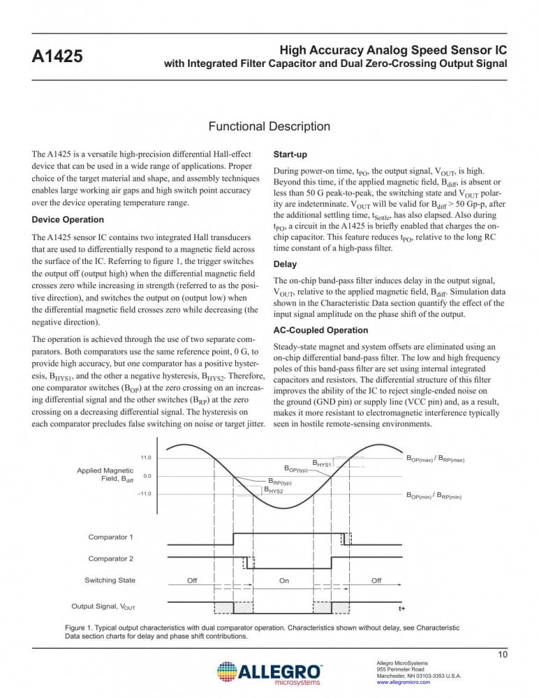 A1425LK-T datasheet page 10