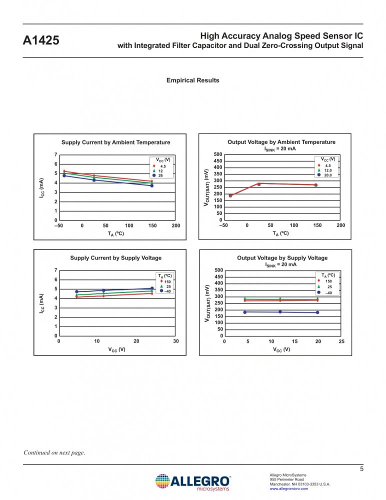 A1425LK-T datasheet page 5