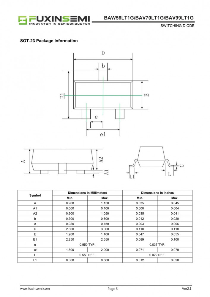 BAV99LT1G technical document page 3