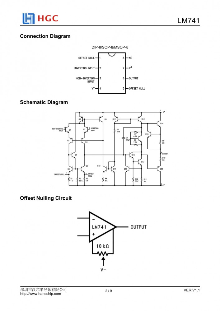 LM741 datasheet page 2