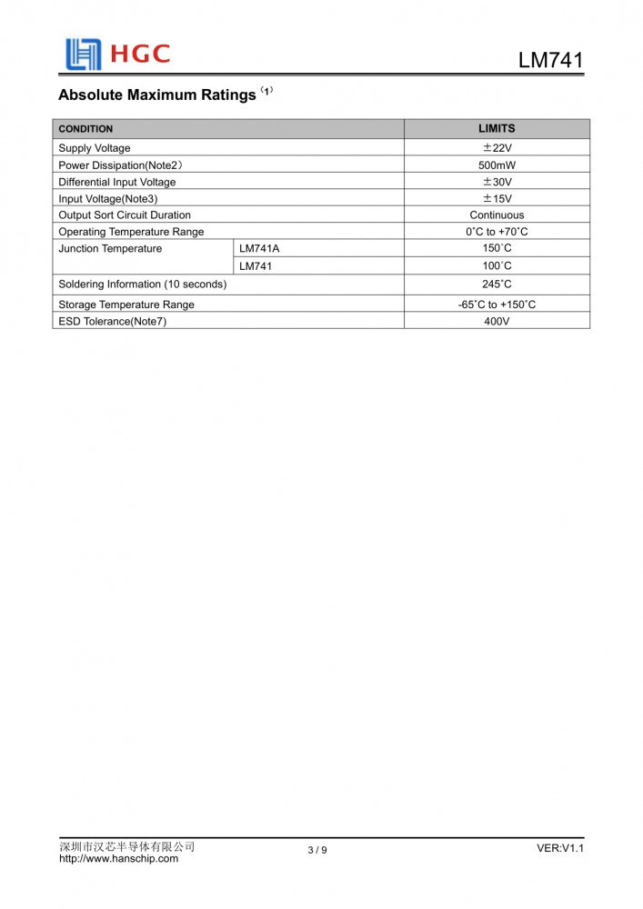LM741 datasheet page 3
