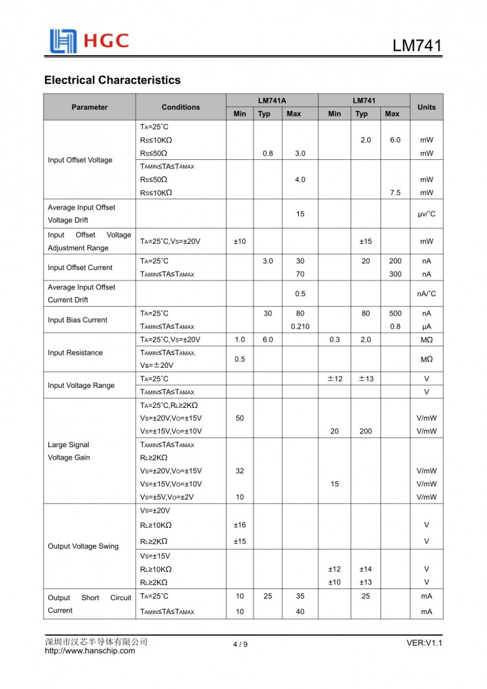 LM741 datasheet page 4