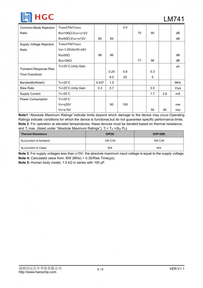 LM741 datasheet page 5