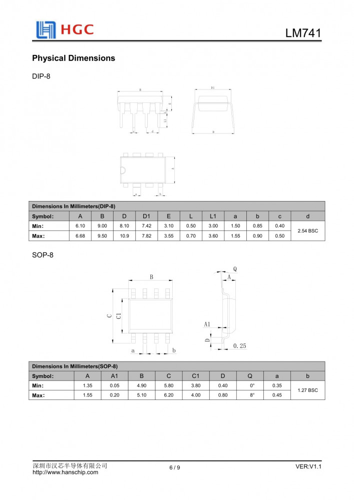 LM741 datasheet page 6