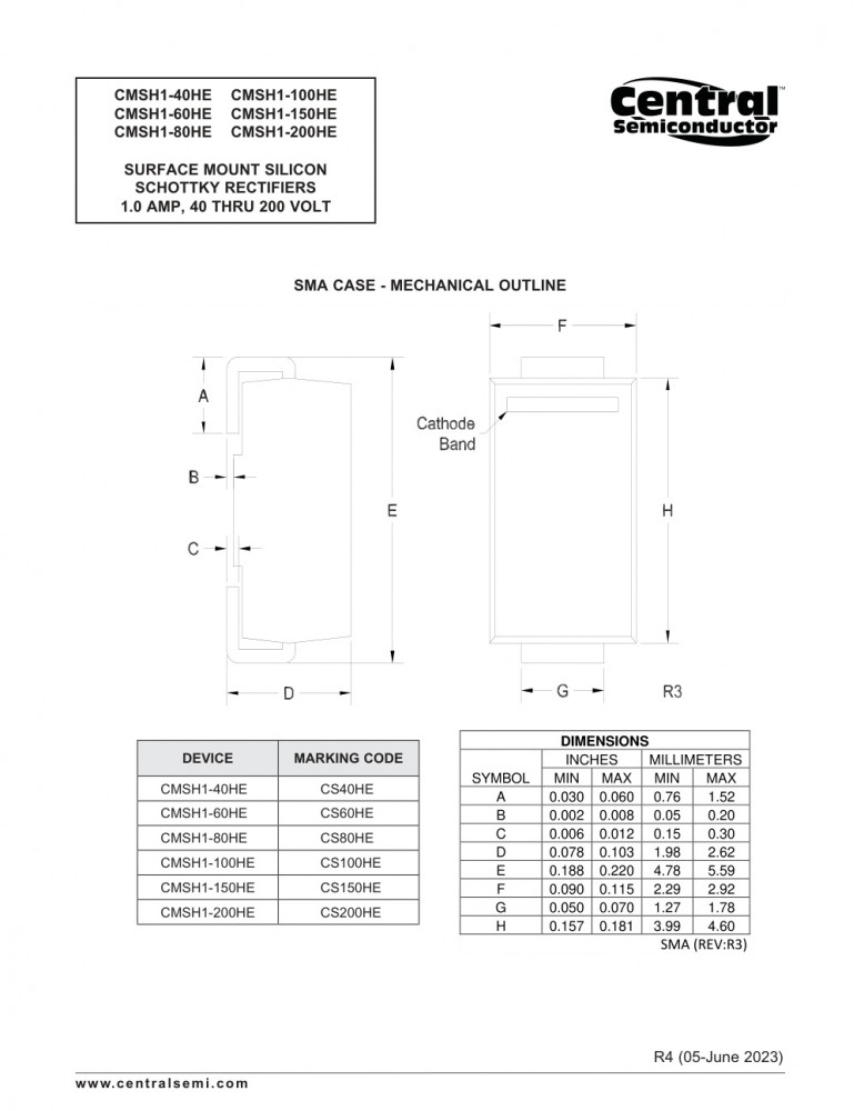 Central CMSH1-150HE datasheet page 2