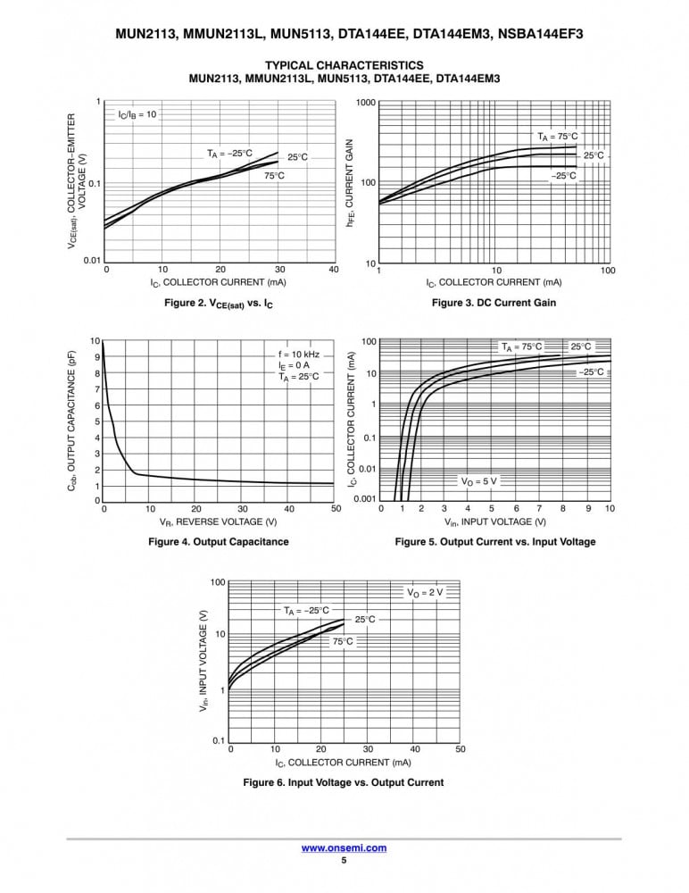 MUN5113T3G datasheet page 6