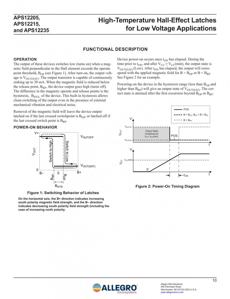 APS12235LUAA datasheet page 10