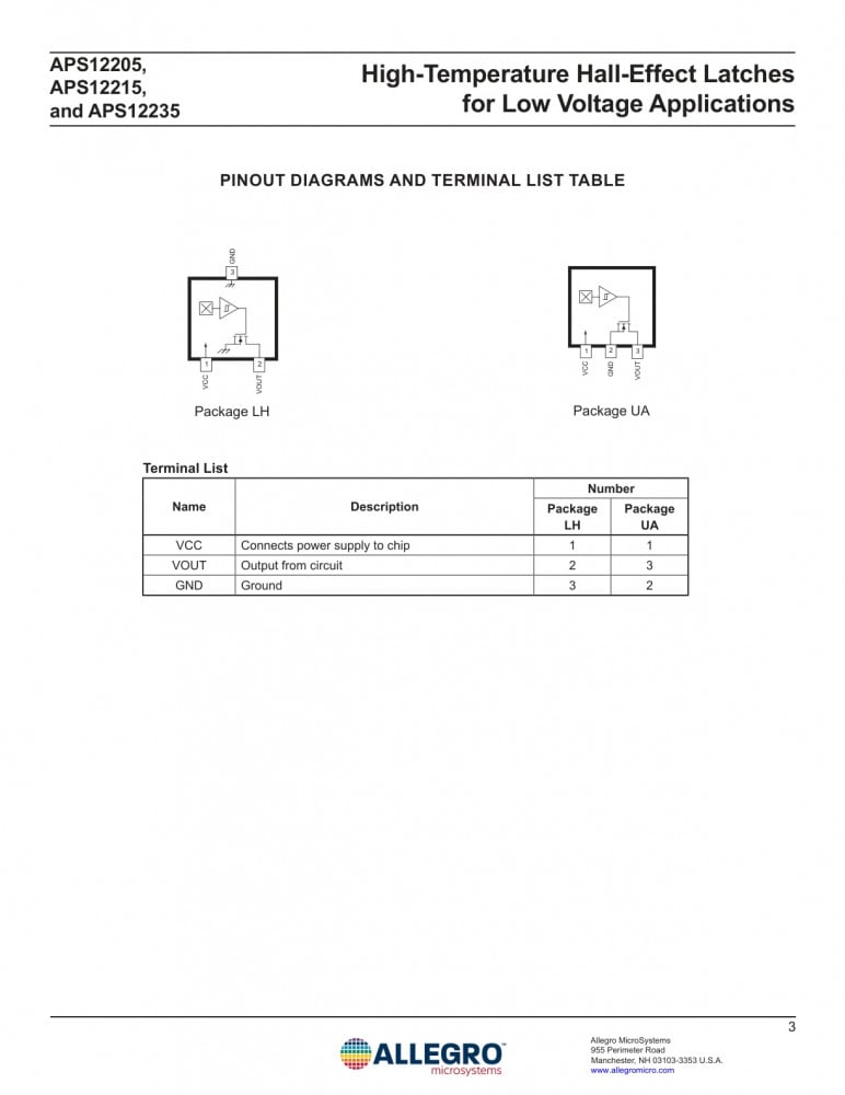 APS12235LUAA datasheet page 3