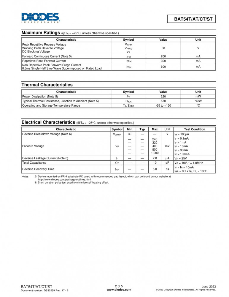 BAT54ST-7-F datasheet page 2