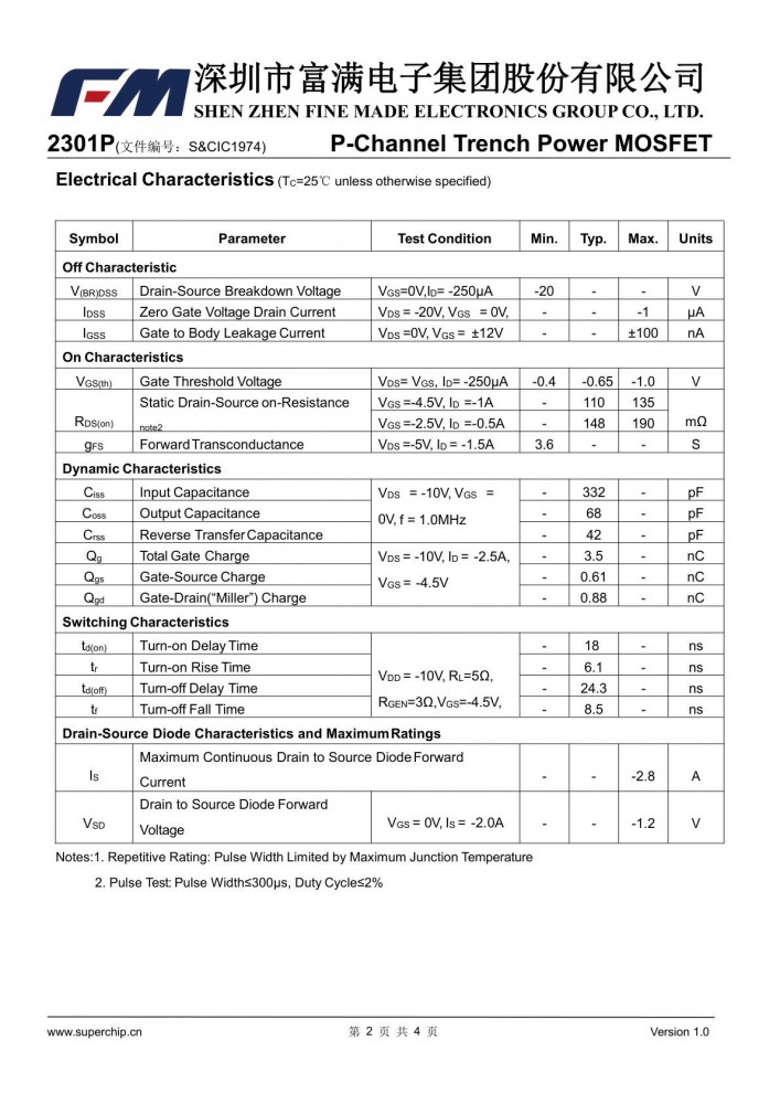 FM 2301P datasheet page 2