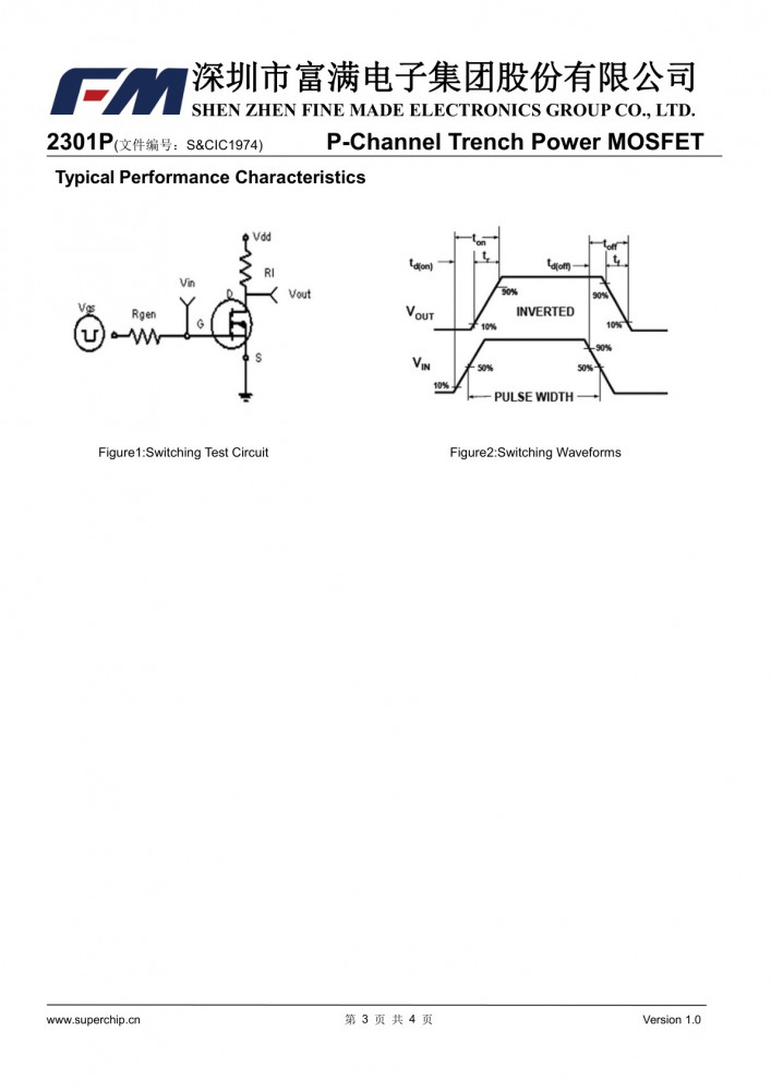 FM 2301P datasheet page 3