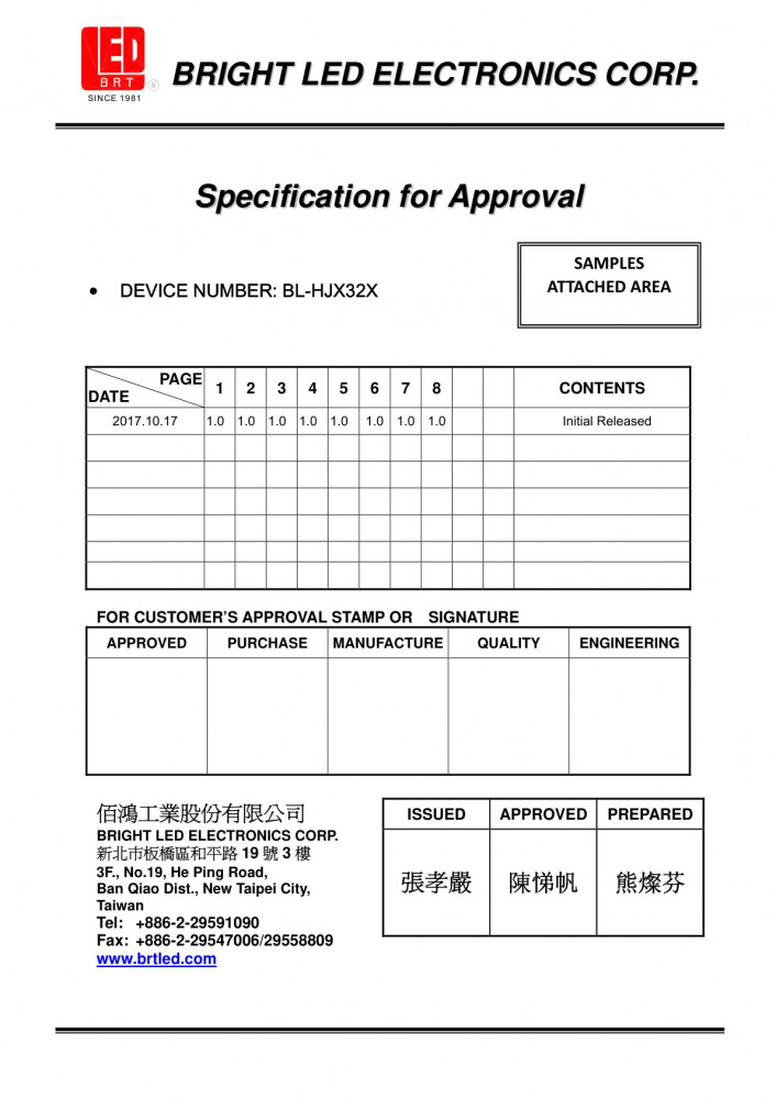 BL-HJX32X datasheet page 1