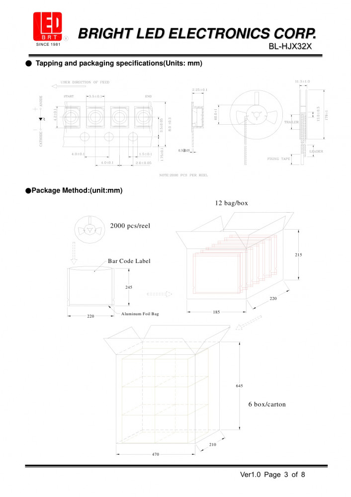 BL-HJX32X datasheet page 4
