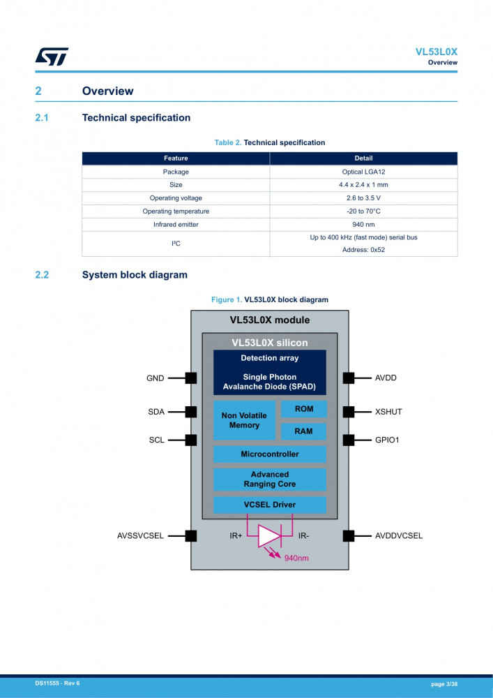 VL53L0X technical document page 3