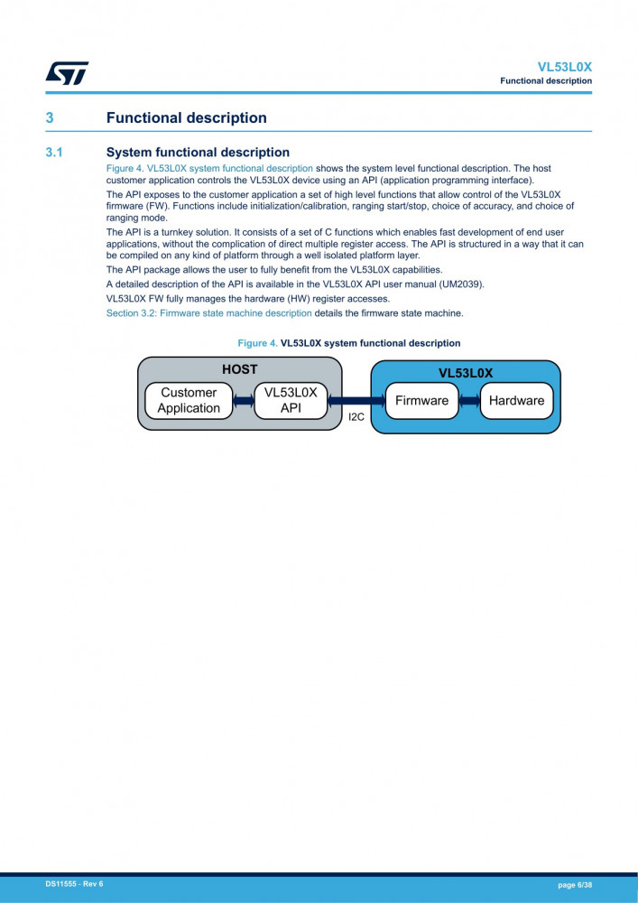 VL53L0X technical document page 6