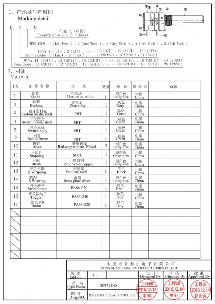 CTR R09711NS material information