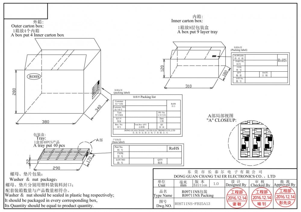 CTR R09711NS packaging information