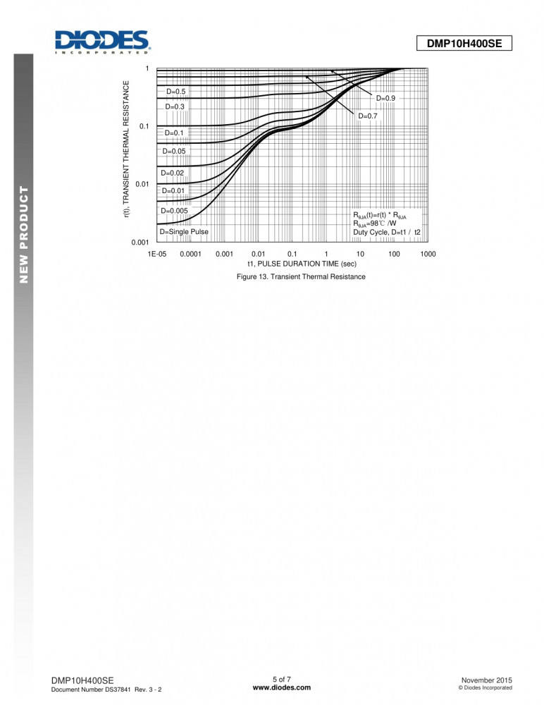 DMP10H400SE-13 datasheet page 5