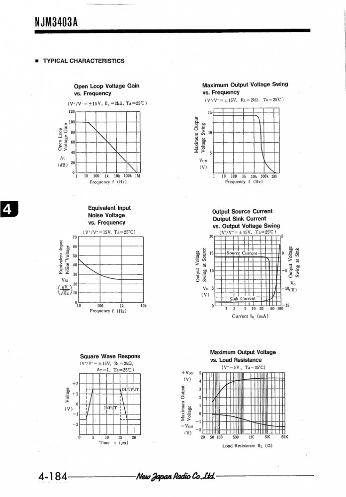 NJM3403AV-TE1 datasheet page 3