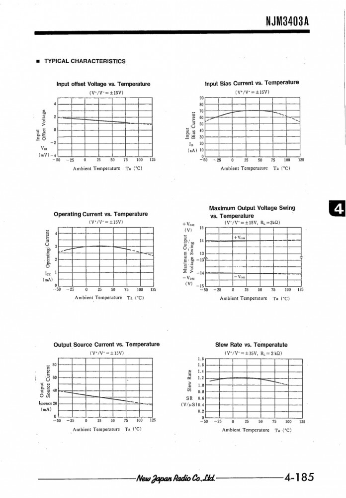 NJM3403AV-TE1 datasheet page 4