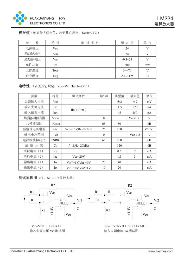 LM224 datasheet page 2