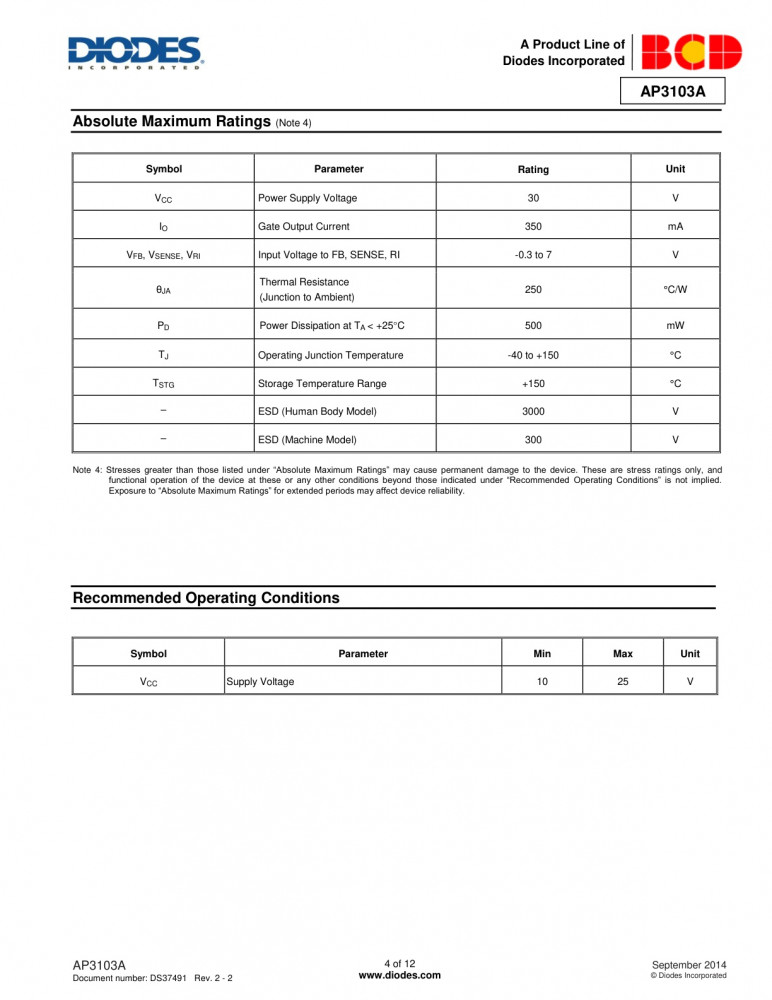AP3103AKTR-G1 datasheet page 4