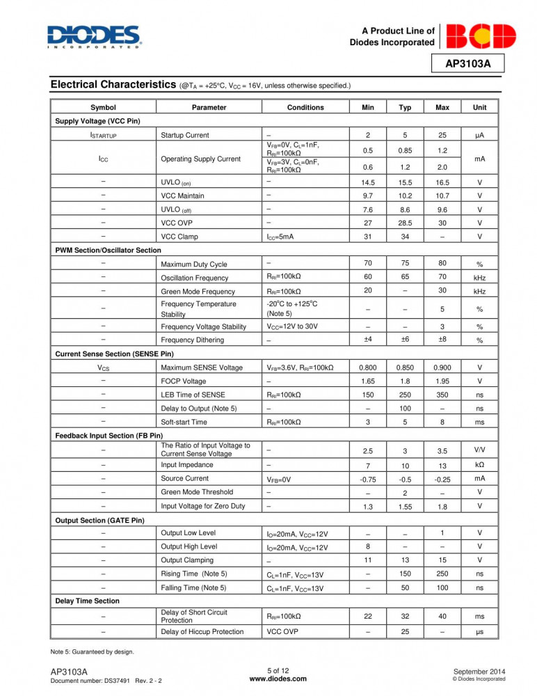 AP3103AKTR-G1 datasheet page 5