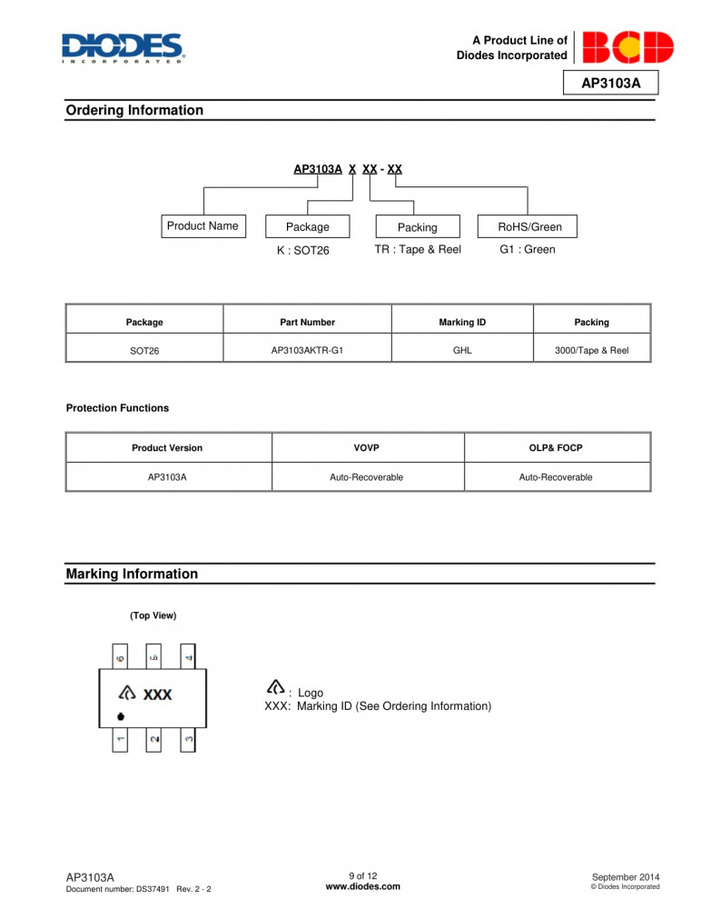 AP3103AKTR-G1 datasheet page 9