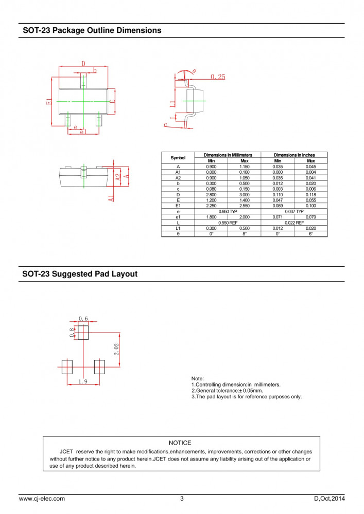 MMBT2907A datasheet page 3