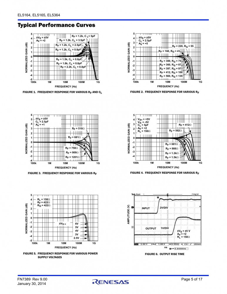 EL5164 documentation page 5