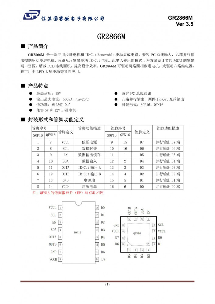 GR2866M datasheet page 1