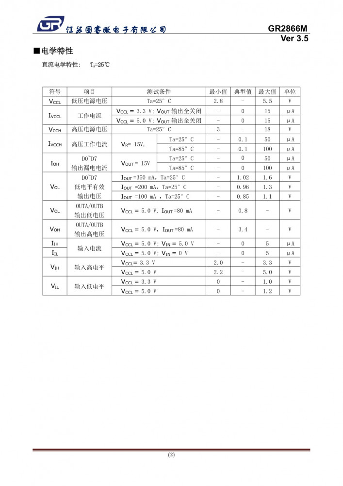 GR2866M datasheet page 2
