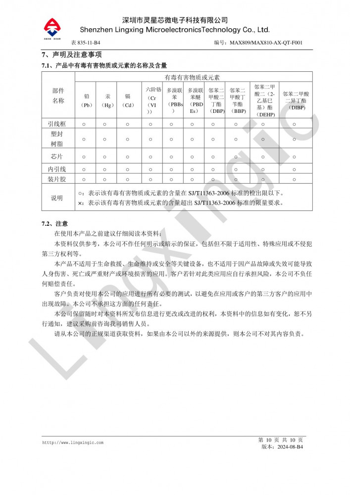 MAX809 MAX810 datasheet page 10