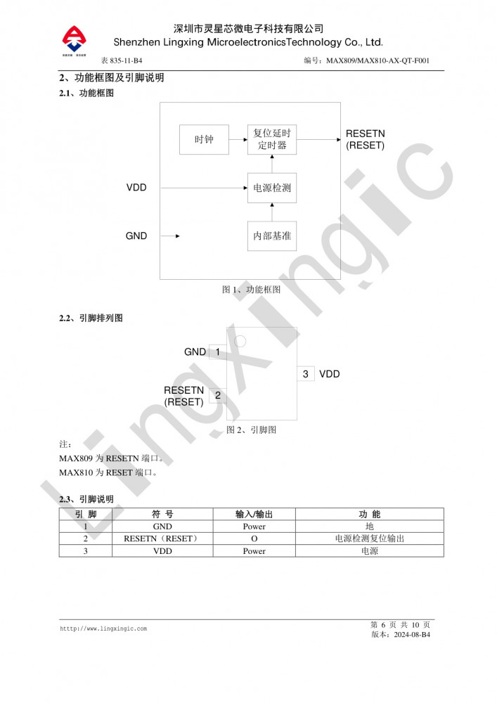 MAX809 MAX810 datasheet page 6